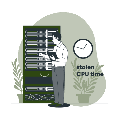 Steal CPU time - 'st' time in top - yCrash