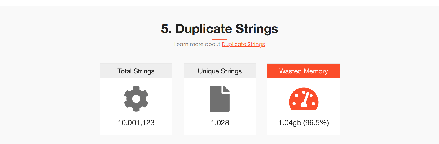 Java String Intern Performance Impact Ycrash
